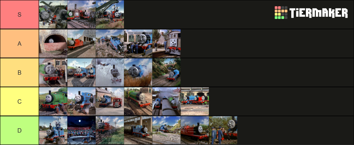 Thomas the Tank Engine (series 1 episodes) Tier List (Community ...