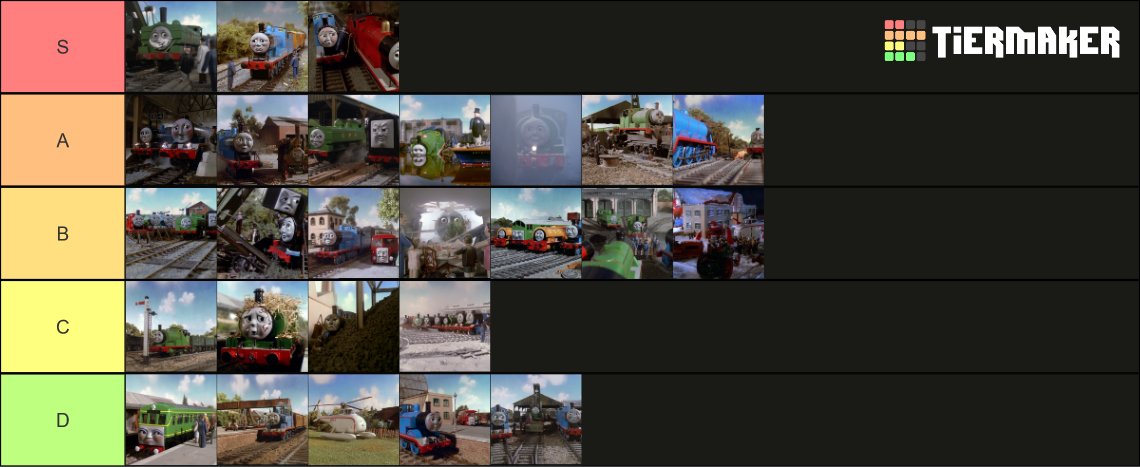 Thomas the Tank Engine (series 2 episodes) Tier List (Community ...