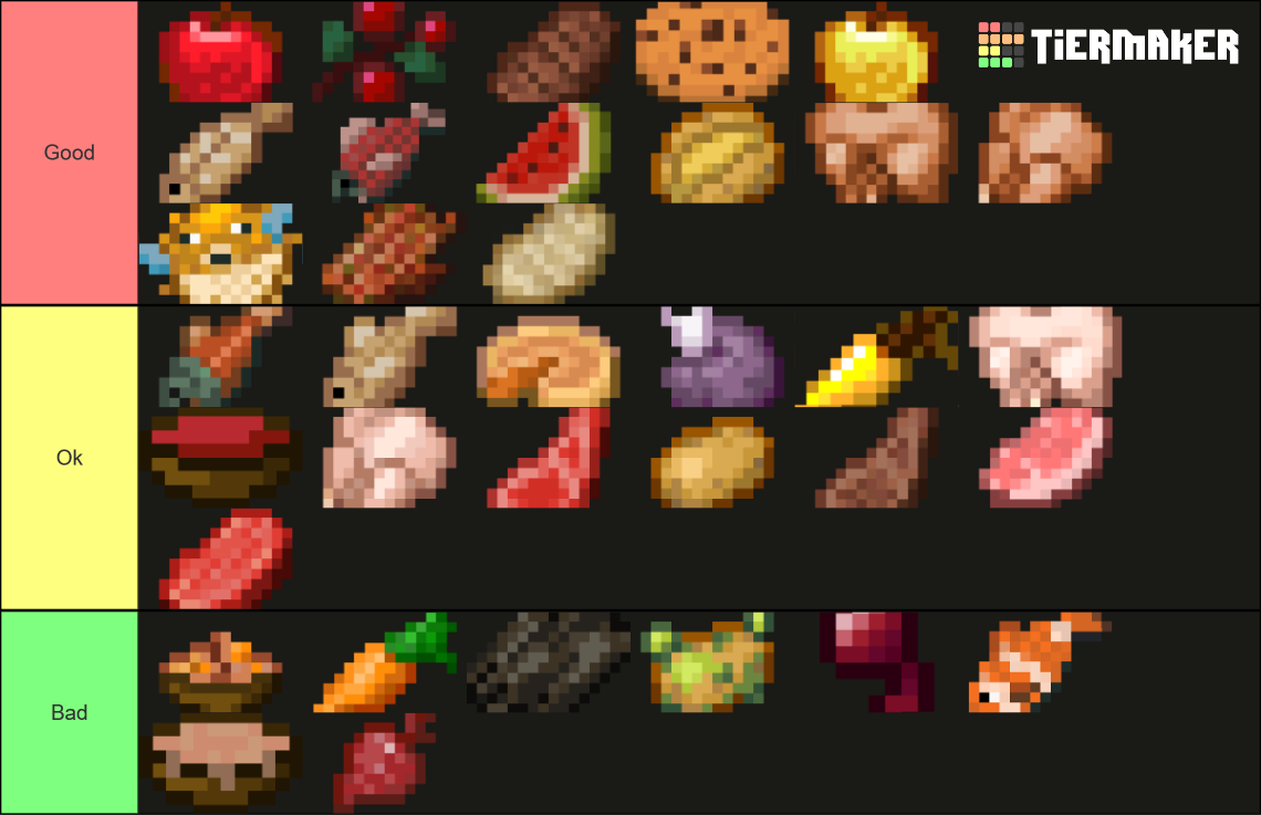 Minecraft Food Tier List (Community Rankings) - TierMaker
