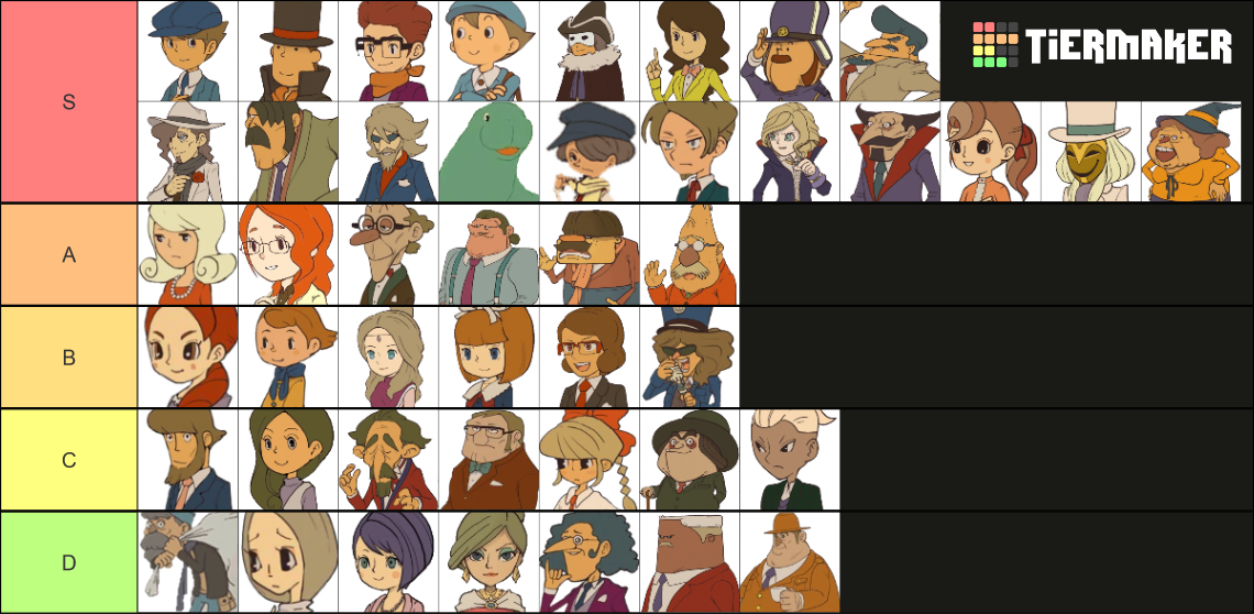 Professor Layton Characters games and film Tier List (Community ...