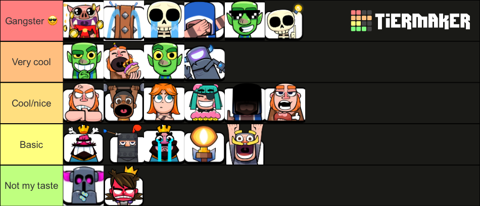 clash royale all emotes Tier List (Community Rankings) - TierMaker