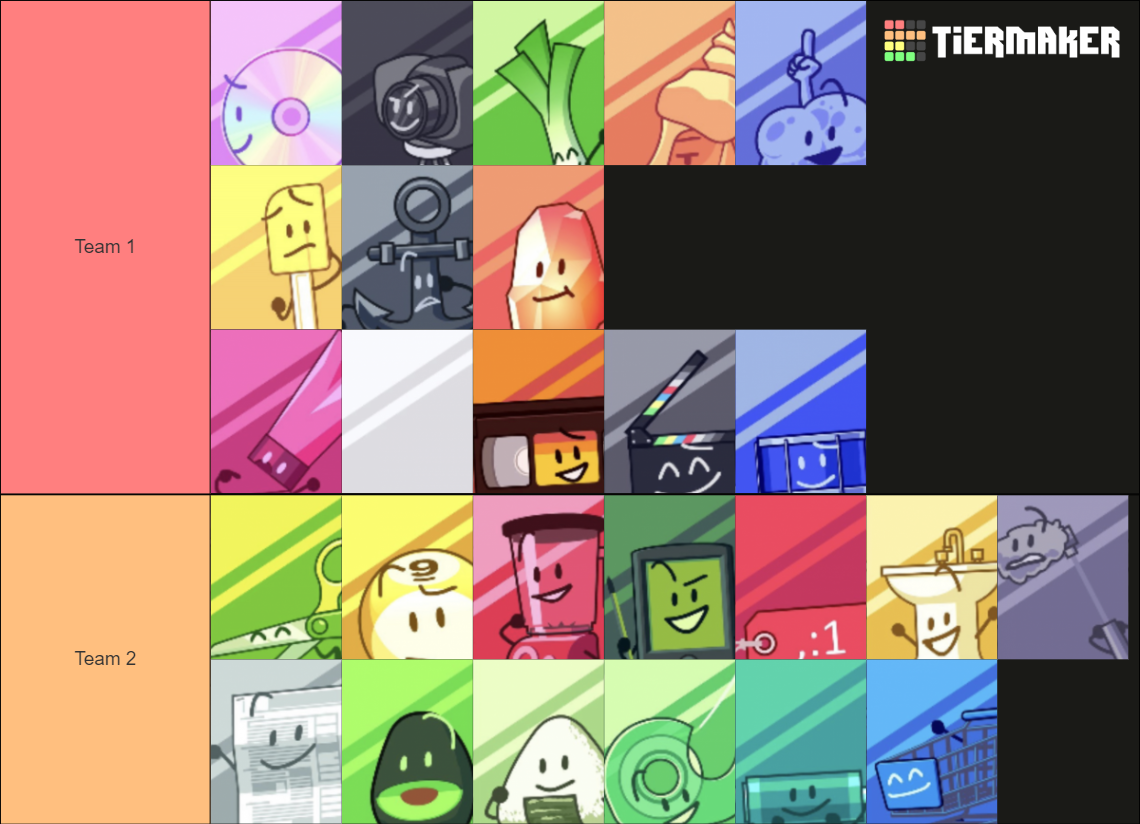 TPOT Debut Characters Tier List (Community Rankings) - TierMaker