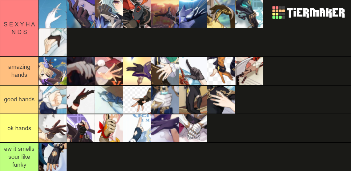 Genshin Impact Hands Tier List (Community Rankings) - TierMaker