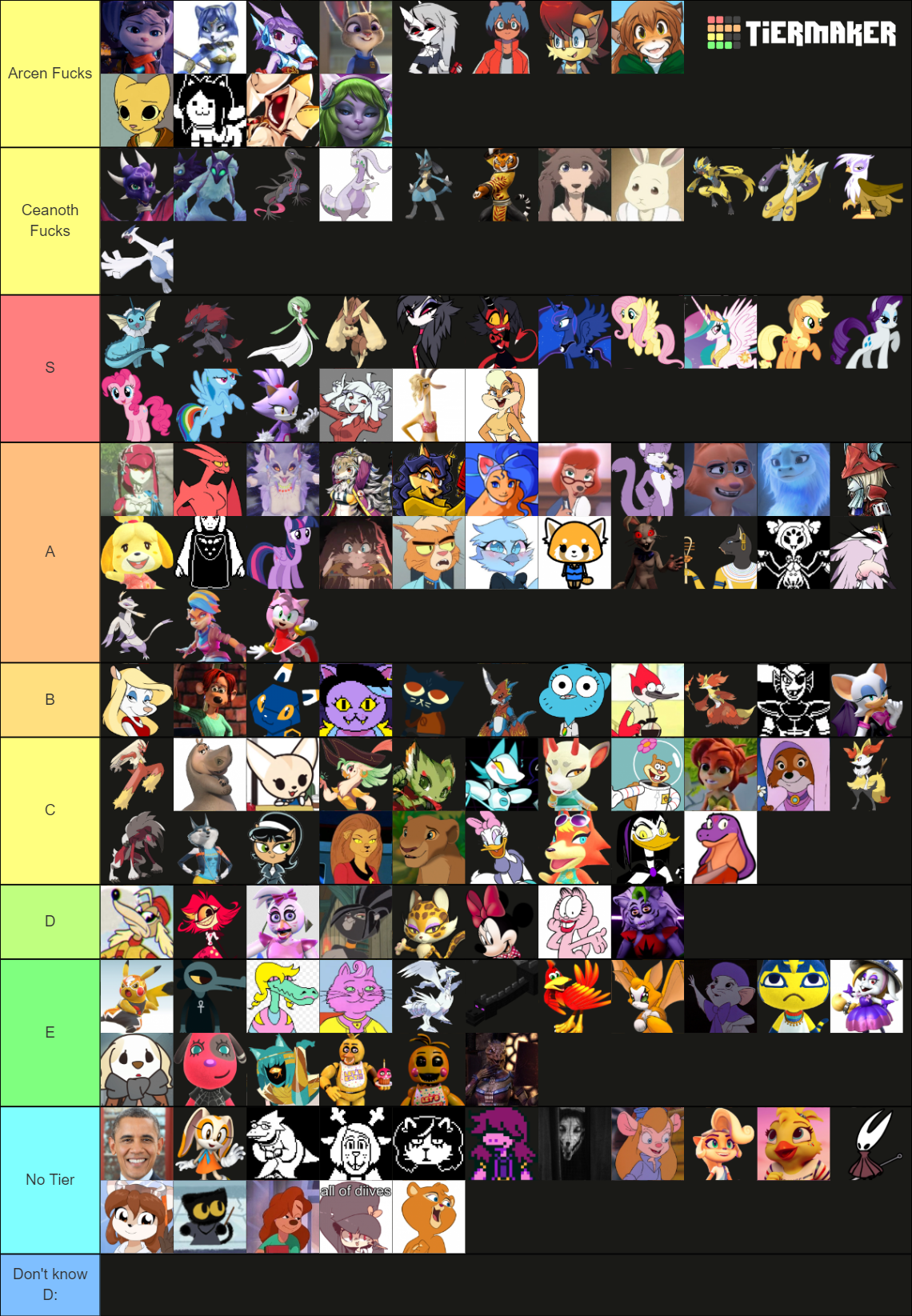 Furry Female Characters (110+ chars) Tier List (Community Rankings ...