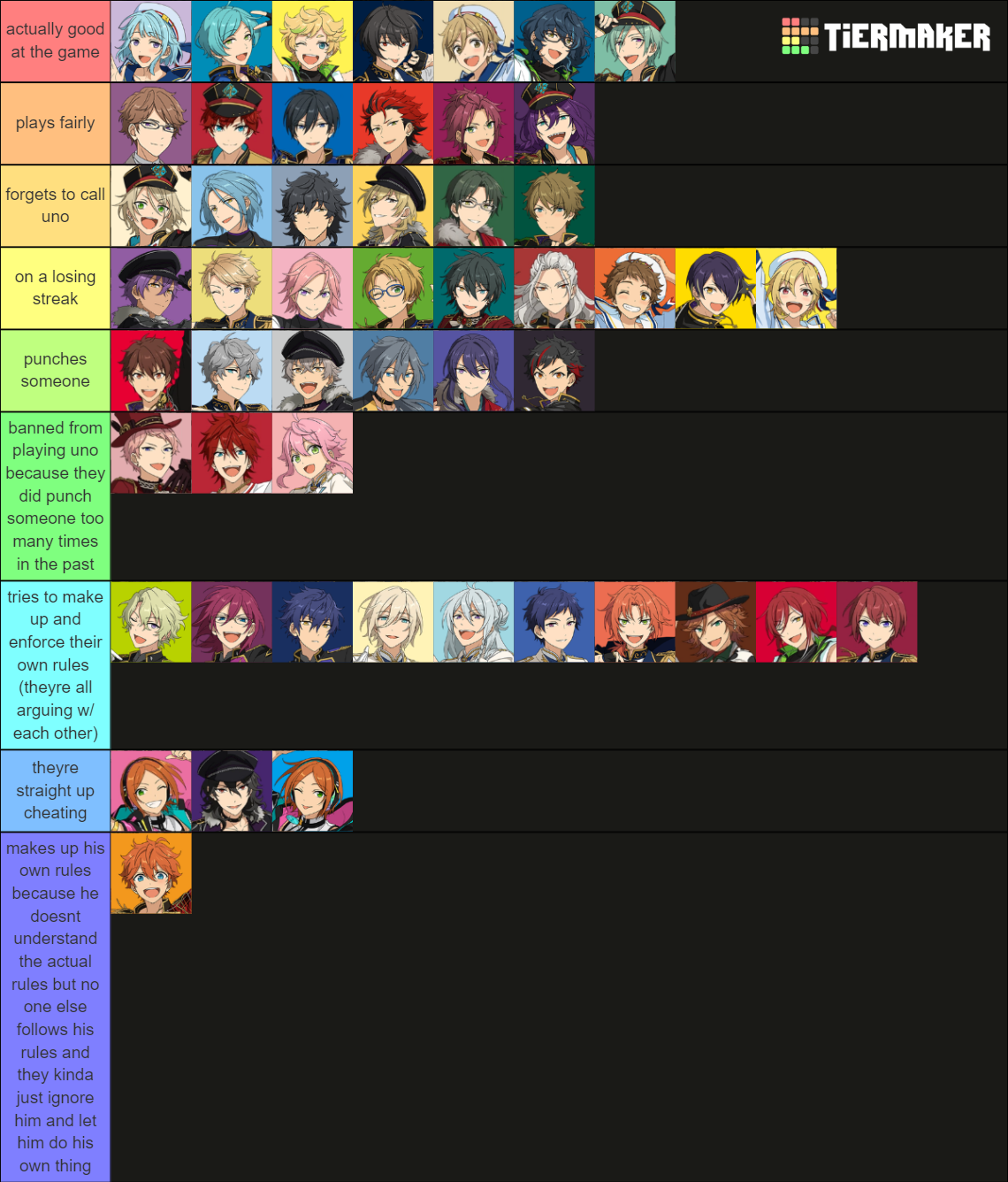 Enstars playing Uno Tier List (Community Rankings) - TierMaker