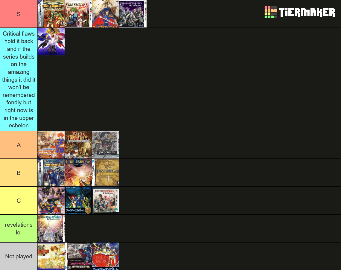 Fire Emblem Games ~Updated~ Tier List (Community Rankings) - TierMaker