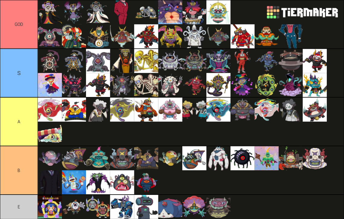 Yokai Watch 1-3 All Bosses Tier List (Community Rankings) - TierMaker