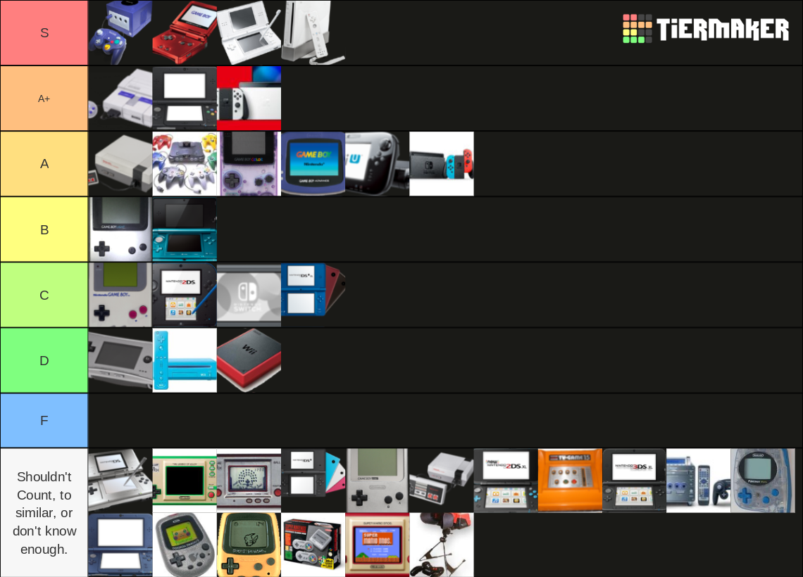 Every Single Nintendo Game Console Tier List (Community Rankings ...