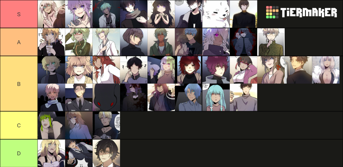 Rebirth webtoon Tier List (Community Rankings) - TierMaker