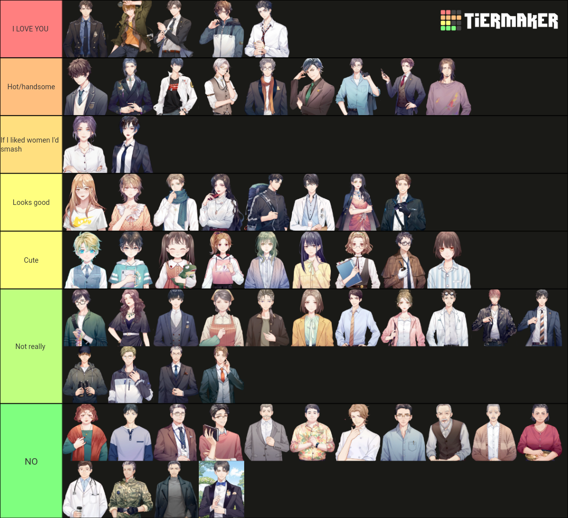 Tears of Themis Characters Tier List (Community Rankings) - TierMaker