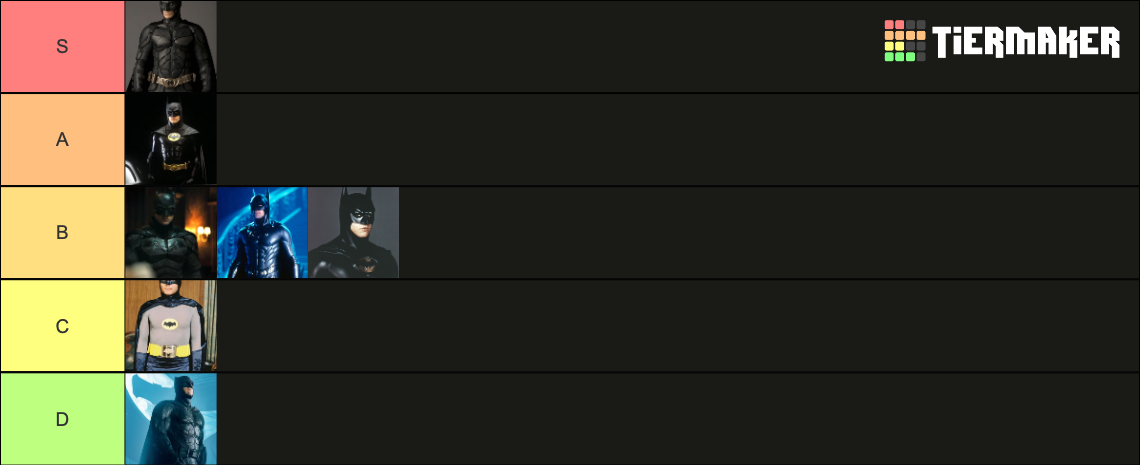 Batman Actors Tier List (Community Rankings) - TierMaker
