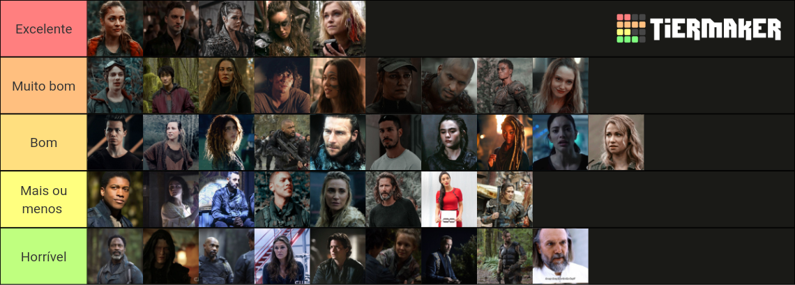 The 100 Tier List (Community Rankings) - TierMaker