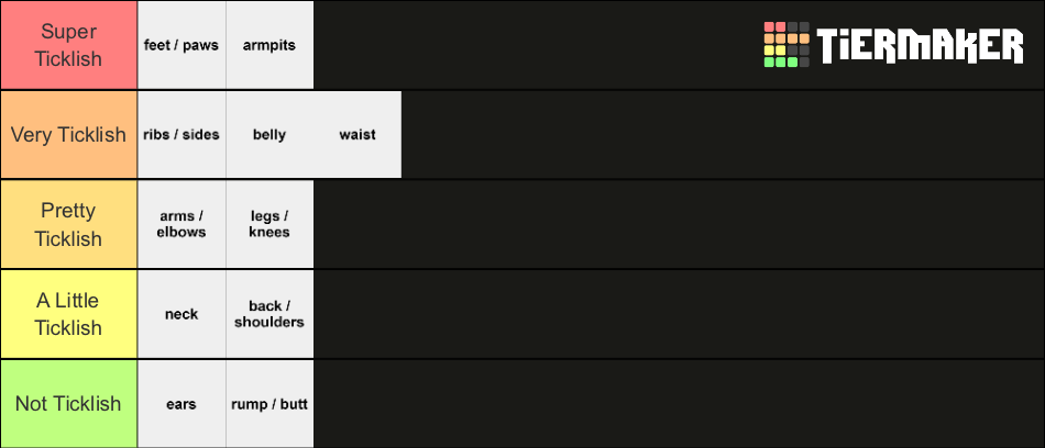 Tickle spots ! Tier List (Community Rankings) - TierMaker