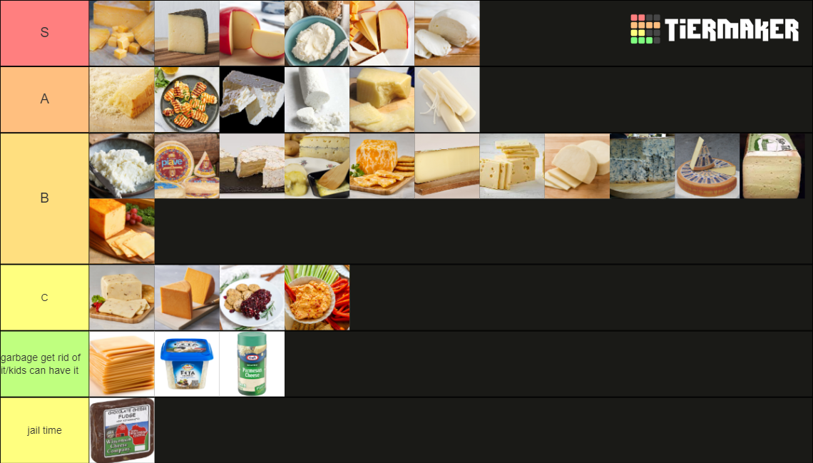 Cheese Tier List (Community Rankings) - TierMaker