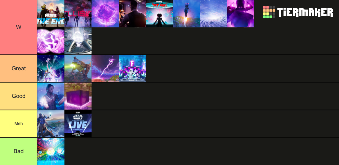 Every Fortnite Live Event Ranked. Tier List (Community Rankings ...