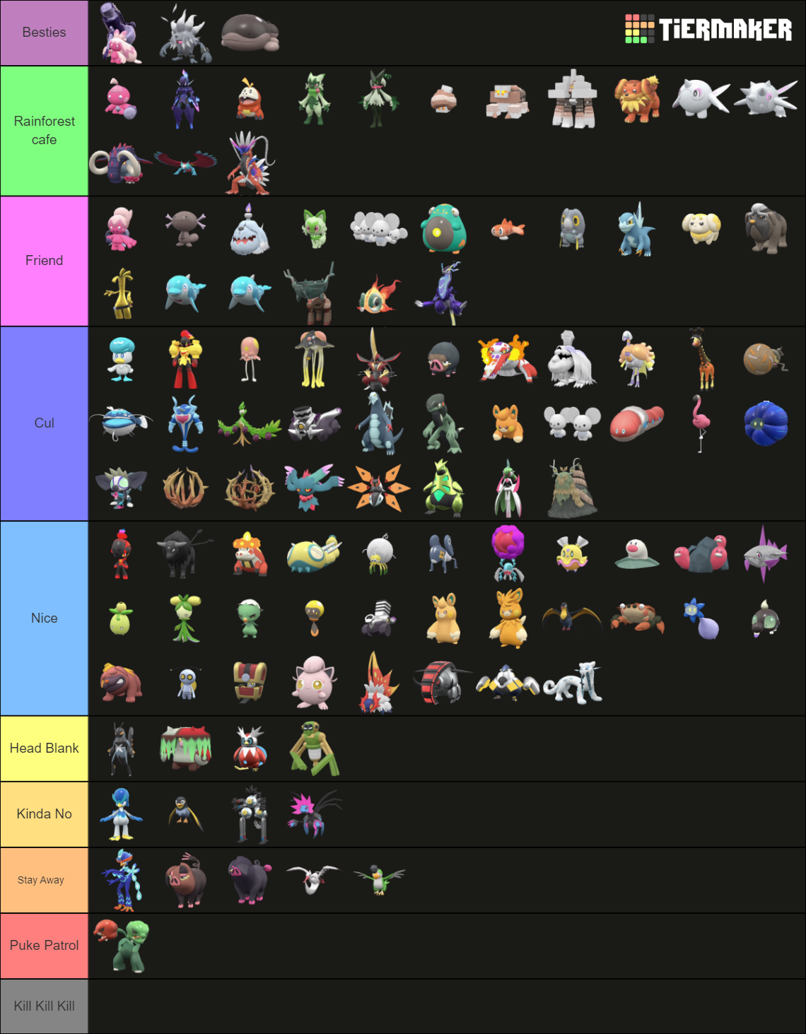 All Generation 9 Pokemon Tier List Community Rankings TierMaker all-generation-9-pokemon-tier-list-community-rankings-tiermaker