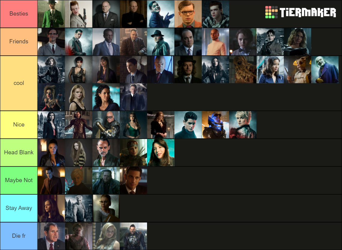 Gotham Characters (S1-S5) Tier List (Community Rankings) - TierMaker