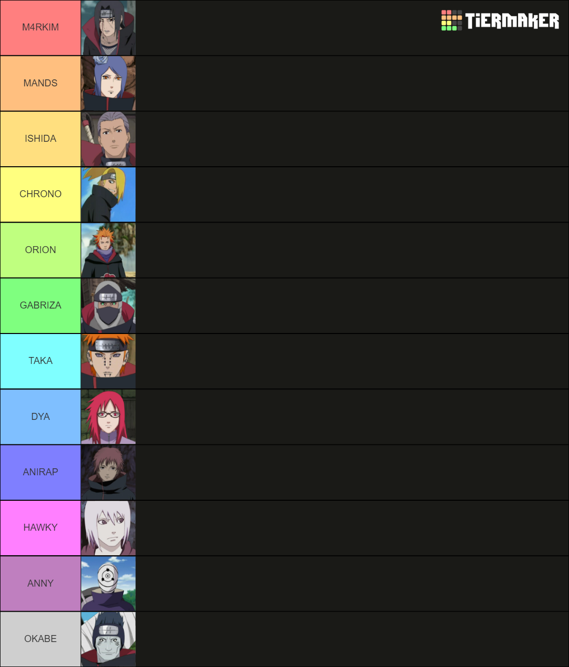 Naruto Akatsuki Members Tier List (Community Rankings) - TierMaker
