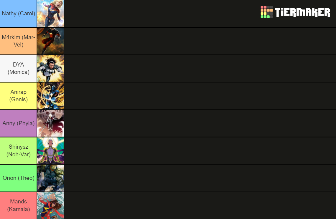 THE MARVEL FAMILY Tier List (Community Rankings) - TierMaker