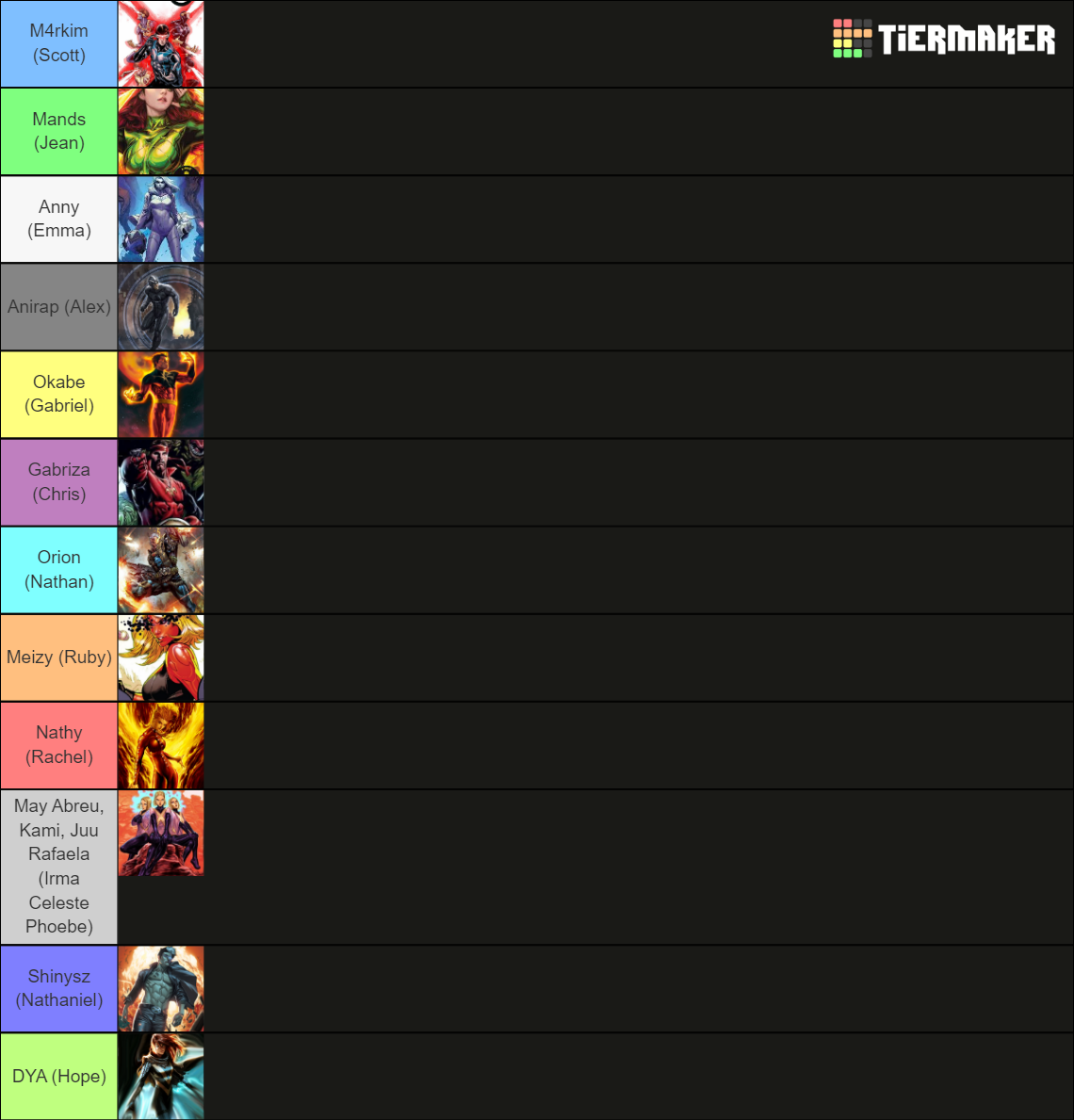 THE SUMMERS FAMILY Tier List (Community Rankings) - TierMaker