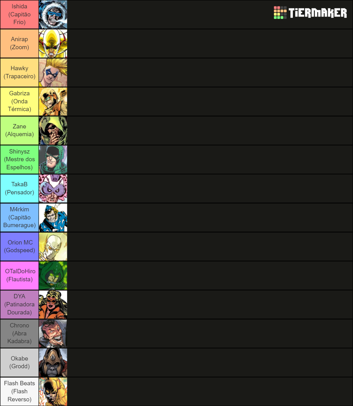 The Ultimate Flash Villains Tierlist Tier List (Community Rankings ...