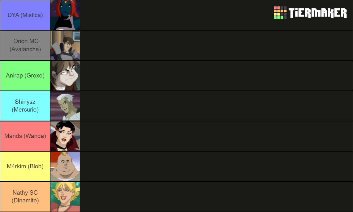 X-Men Evolution Characters Tier List (Community Rankings) - TierMaker