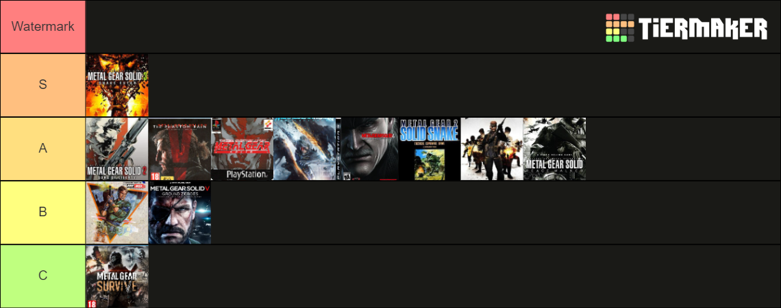Metal Gear Solid games Tier List (Community Rankings) - TierMaker