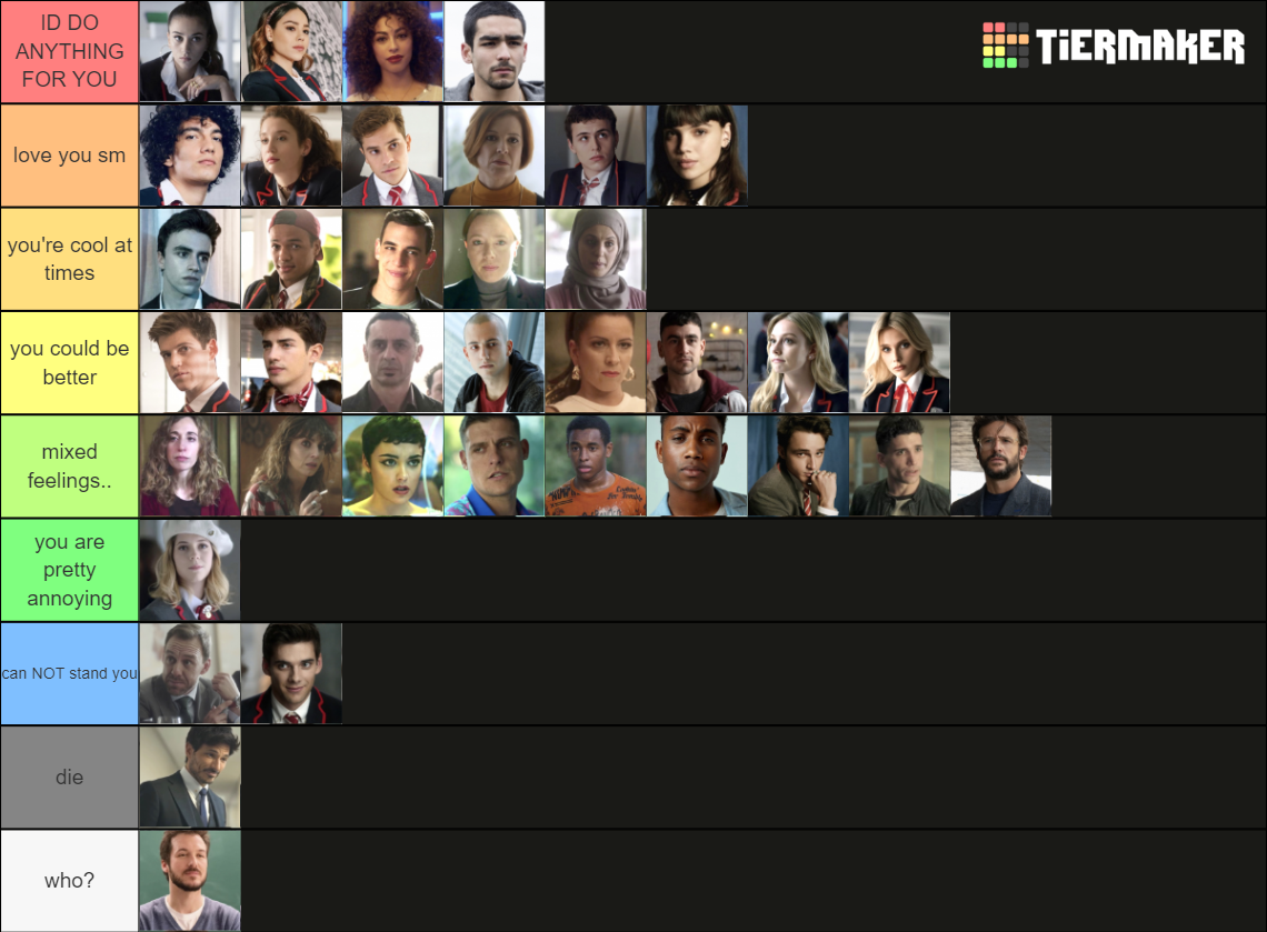 Netflix Elite Seasons 1-5 Characters Tier List (Community Rankings ...