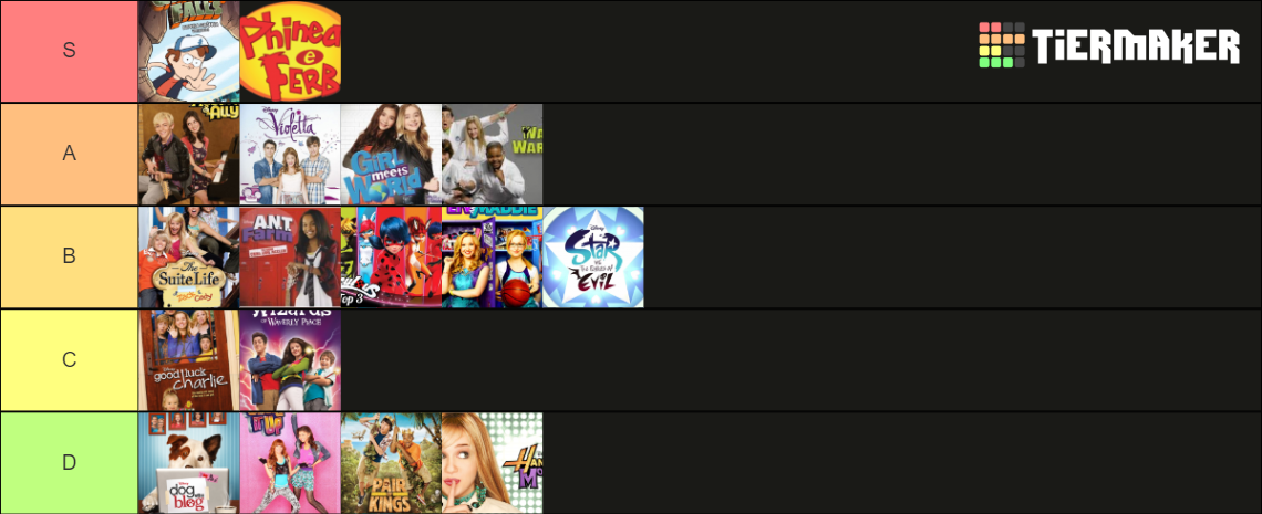 disney channel intro songs Tier List (Community Rankings) - TierMaker