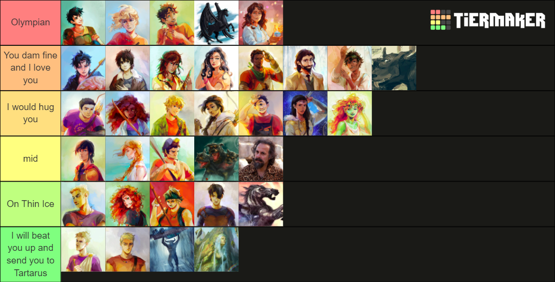 Mega Percy Jackson Character Tier List (Community Rankings) - TierMaker