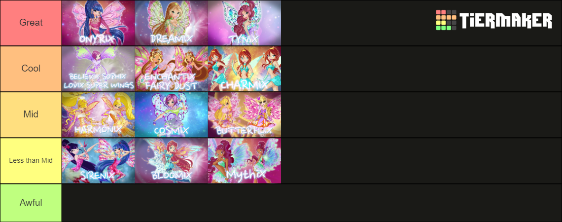 Winx Club Transformations Tier List (Community Rankings) - TierMaker