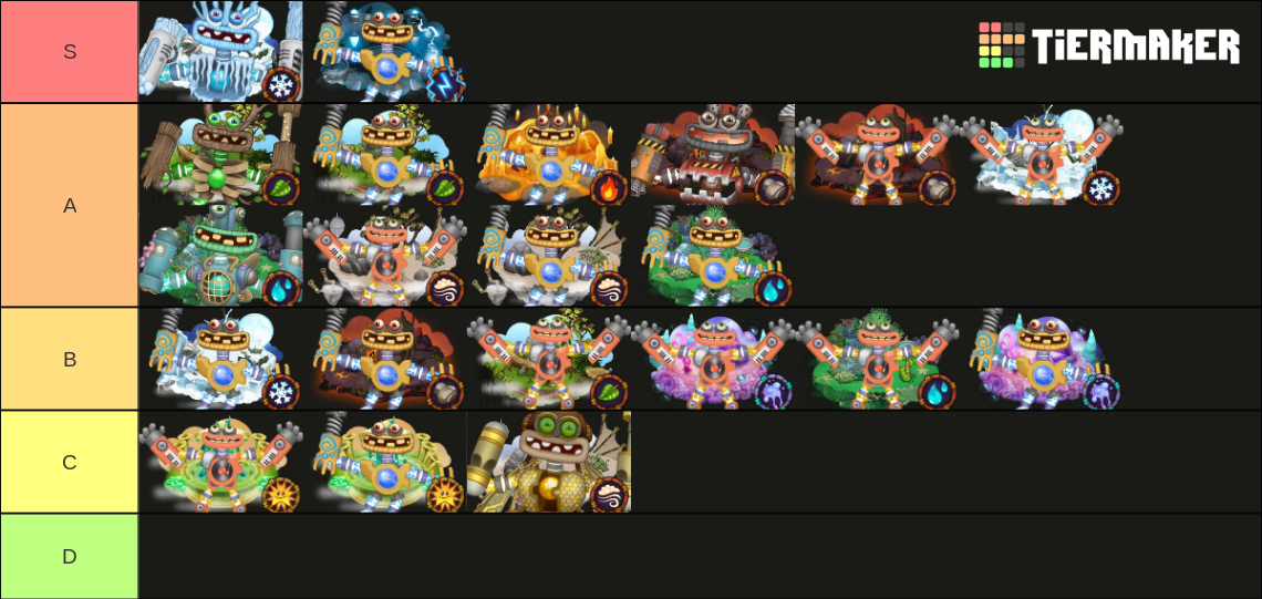 ALL Wubbox - My Singing Monsters (New Fire Haven) Tier List (Community ...