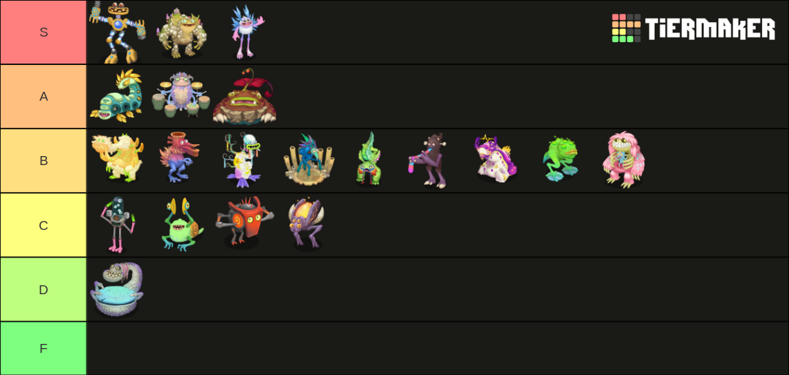 Wublin Island Monsters Tier List (Community Rankings) - TierMaker