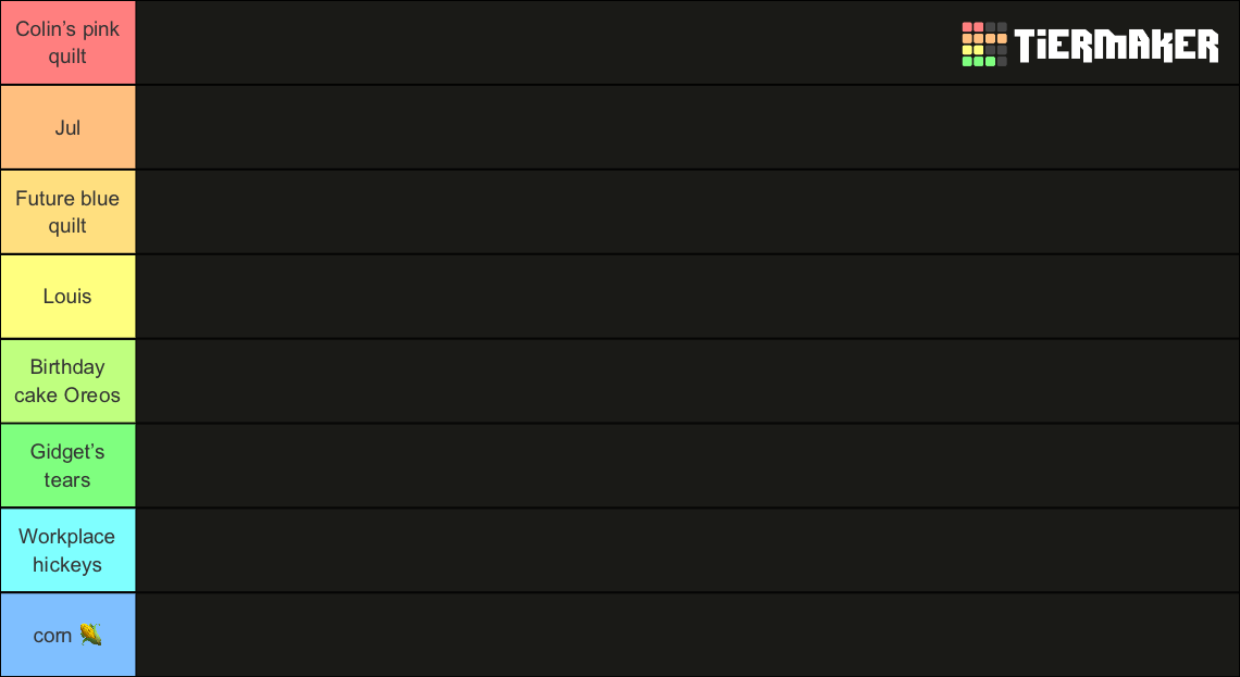 All Oreo Flavors Tier List (Community Rankings) - TierMaker