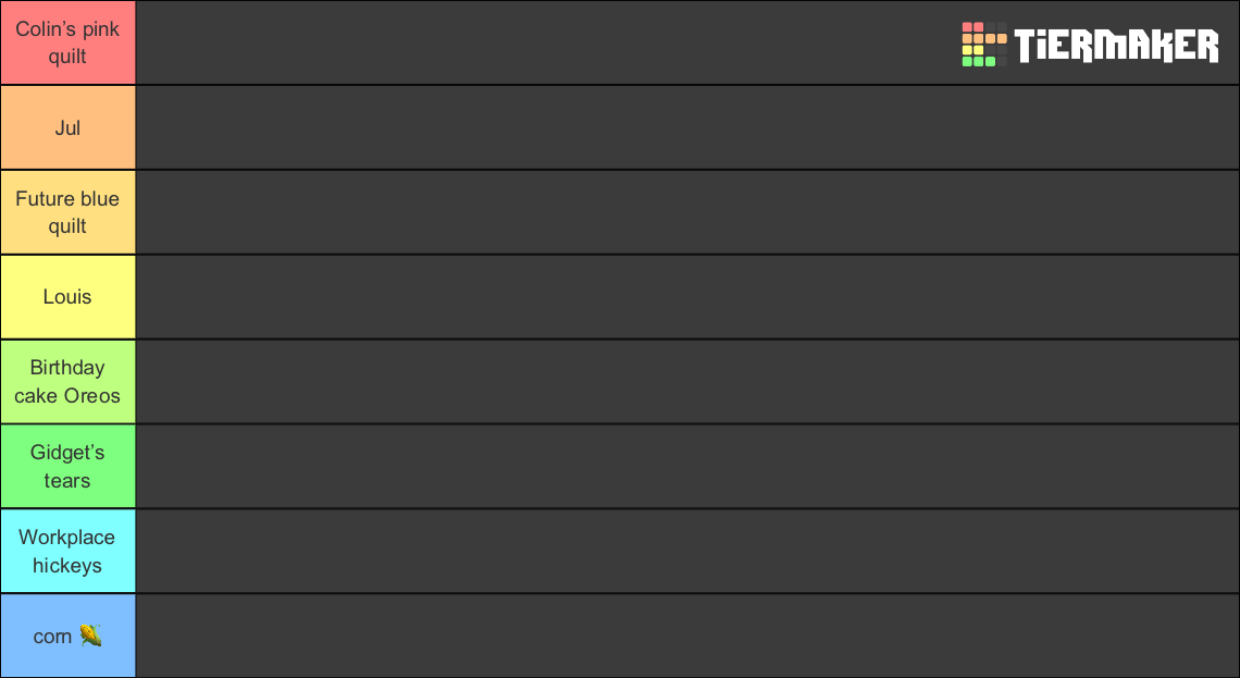 All Oreo Flavors Tier List (Community Rankings) - TierMaker
