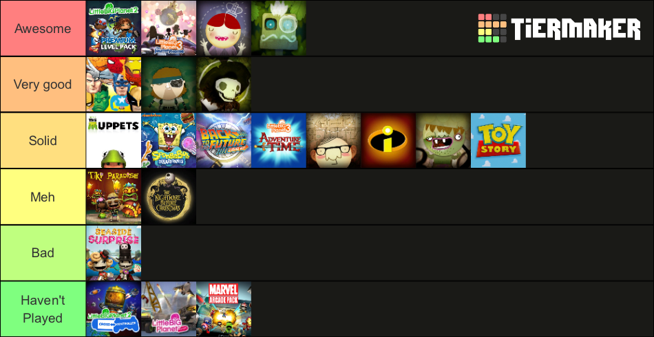 LittleBigPlanet DLC Level Packs Tier List (Community Rankings) - TierMaker