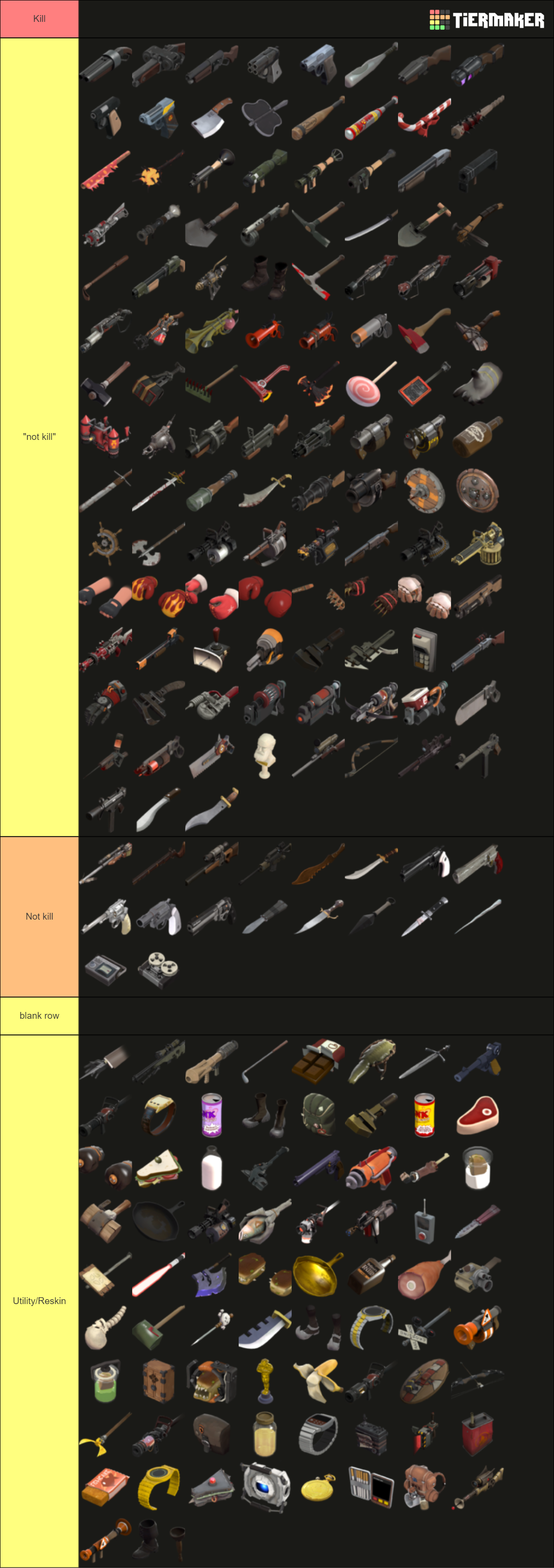 Team Fortress 2 Weapons/Utilities (Reskins Too) Tier List (Community ...