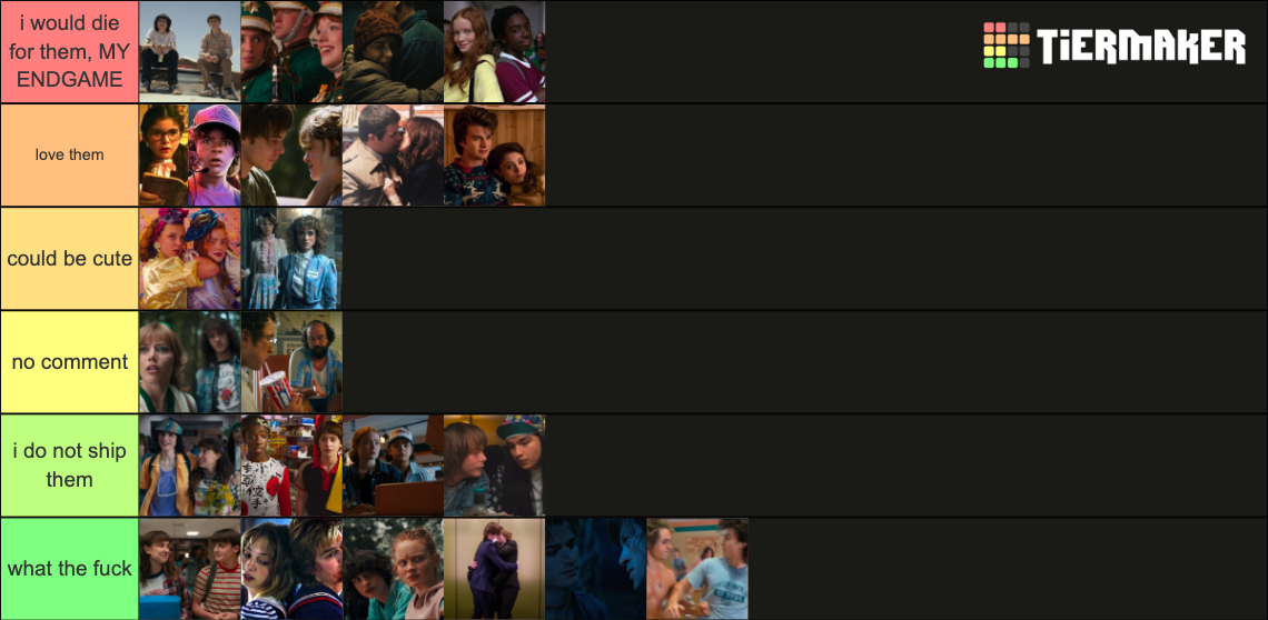 stranger things ship (up to s4 v1) Tier List (Community Rankings ...