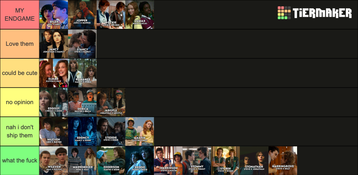 STRANGER THINGS SHIPS 💢 Tier List (Community Rankings) - TierMaker