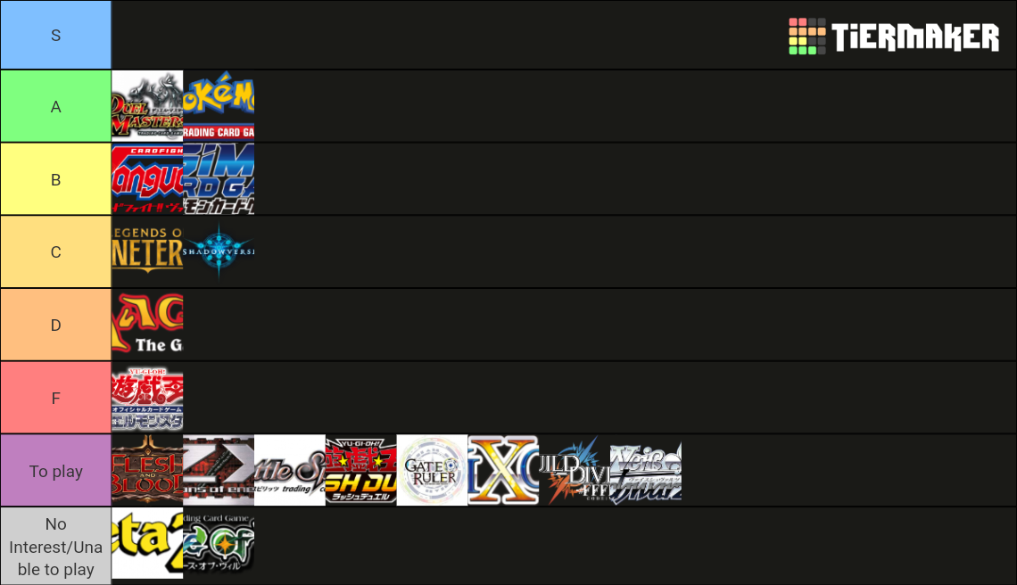 TCG Tier List (Community Rankings) - TierMaker