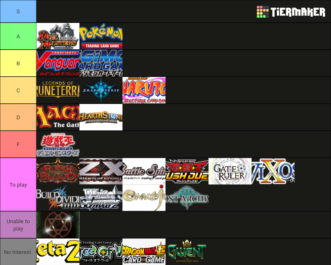 TCG Tier List (Community Rankings) - TierMaker
