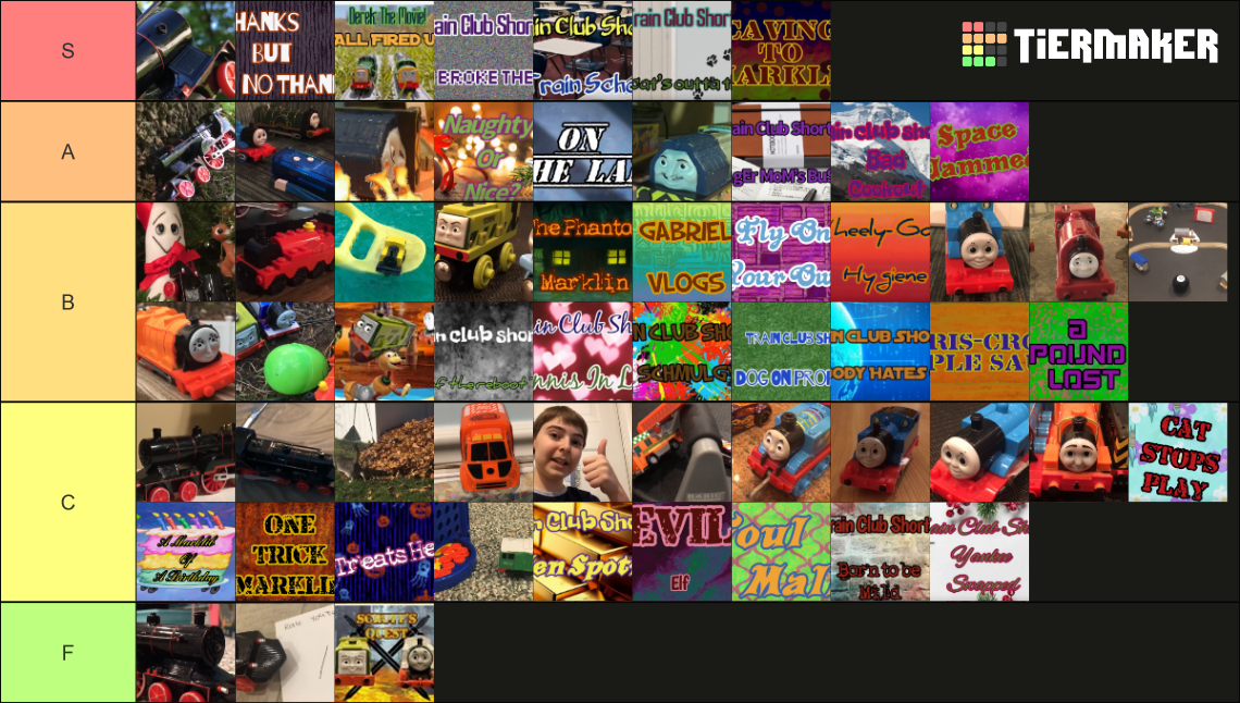 The Train Club Timeline (Movies and Episodes) Tier List (Community ...