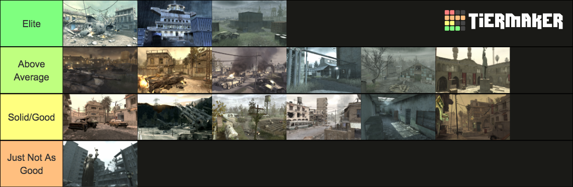 Call of Duty 4 maps (No DLCs) Tier List (Community Rankings) - TierMaker