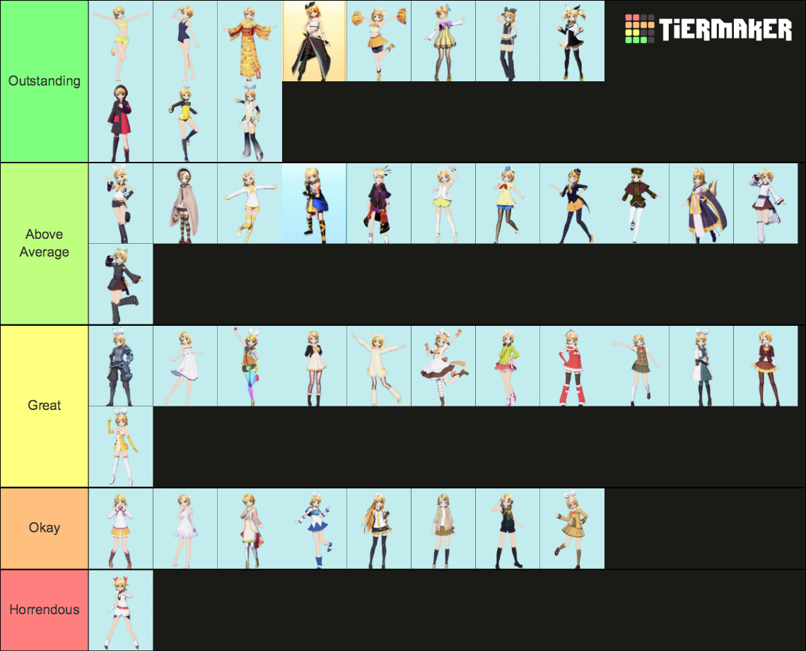 Project DIVA Future Tone Kagamine Rin Modules Tier List (Community ...
