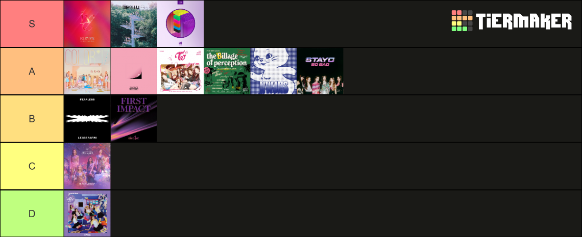 best kpop debut songs Tier List (Community Rankings) - TierMaker