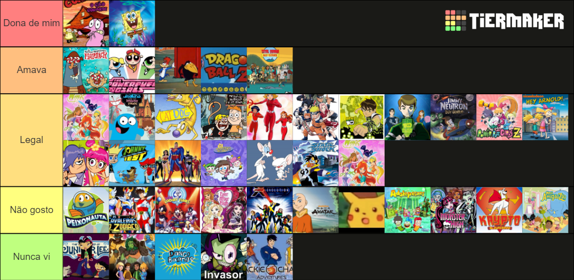 Desenhos da Infância Tier List (Community Rankings) - TierMaker