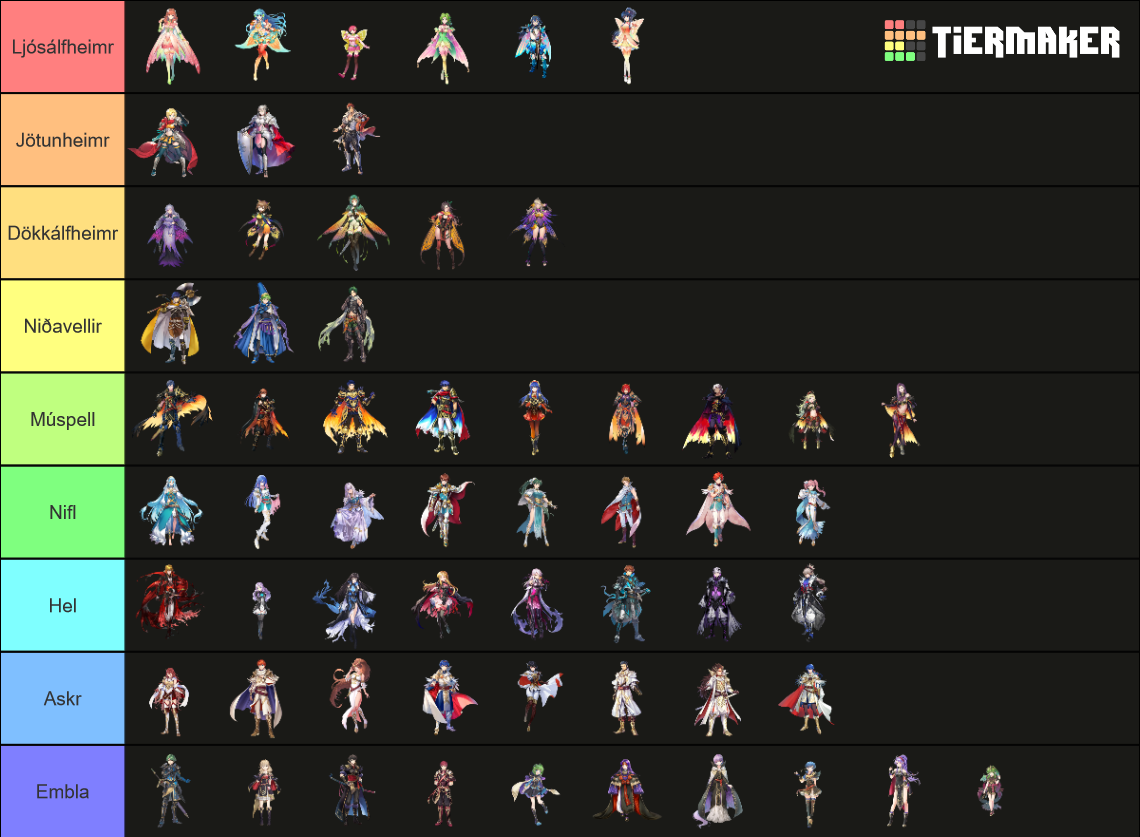 FEH Resplendents Tier List (Community Rankings) - TierMaker