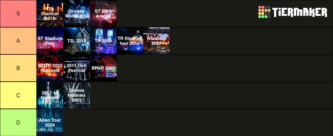Muse Stage/Concert Design Tier List (Community Rankings) - TierMaker