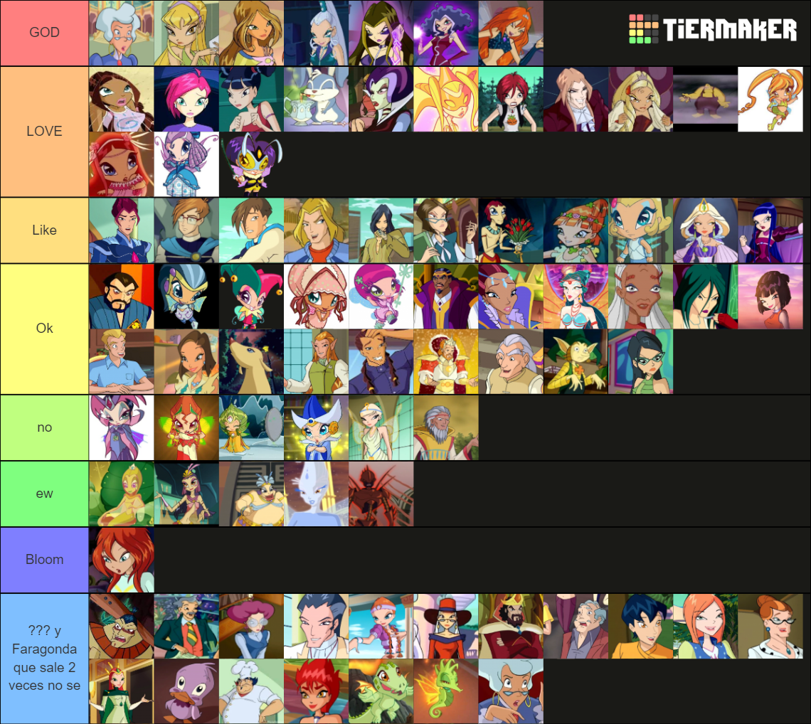 winx characters season 1-3 Tier List (Community Rankings) - TierMaker
