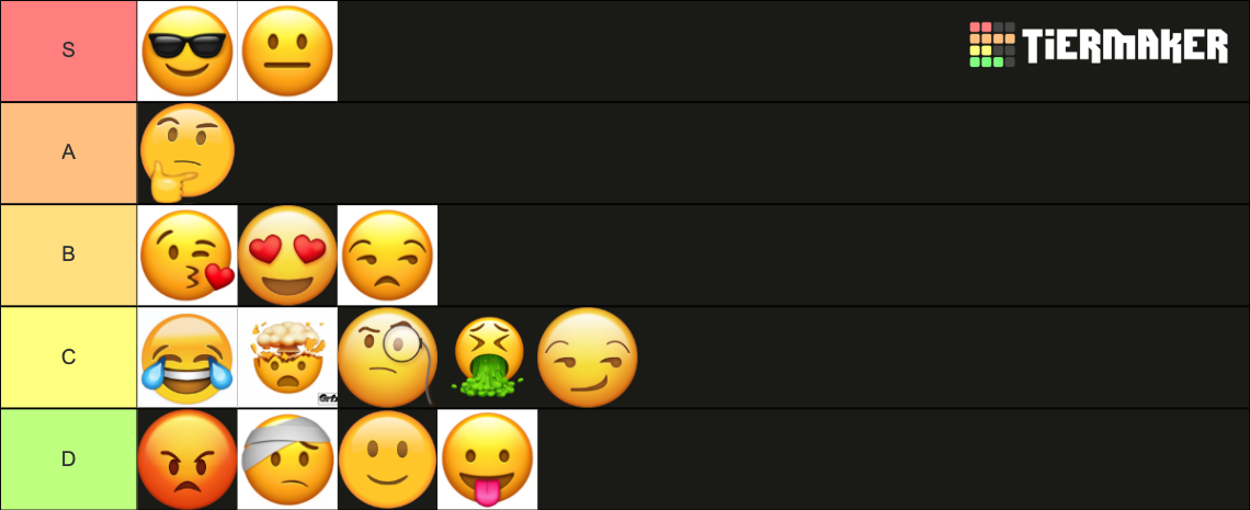 Emoji Tier List (Community Rankings) - TierMaker